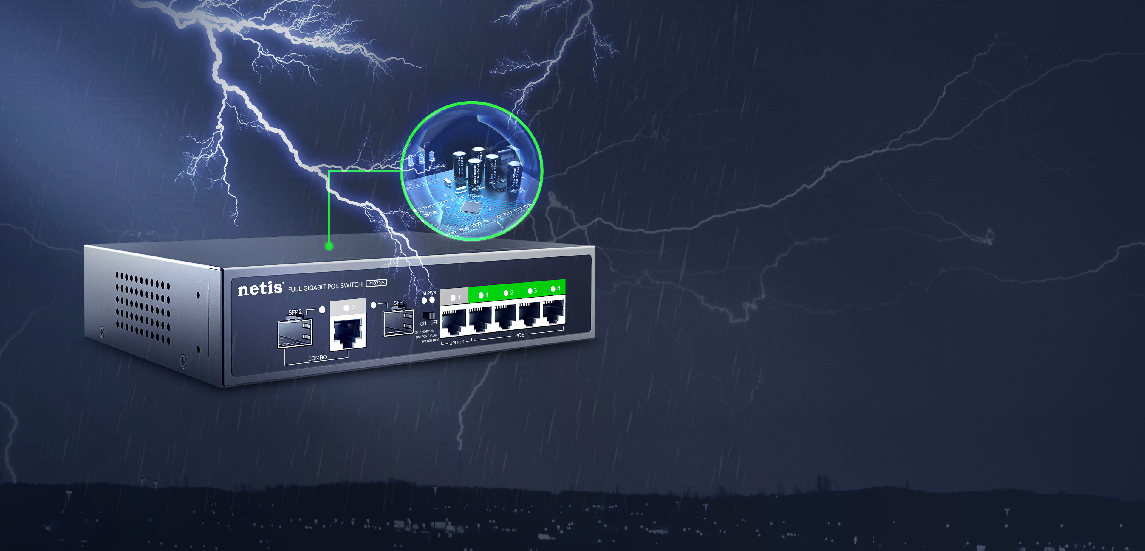 P107GS | 4GE POE+1GE Uplink+1SFP+(1GE+1SFP)COMBO POE Switch